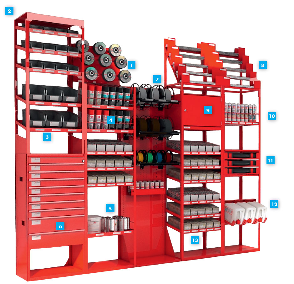 orsy_system - Würth Österreich